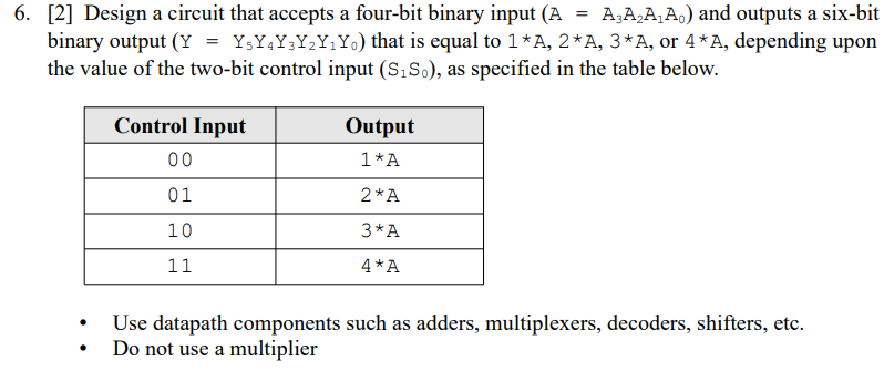 Solved 6. [2] Design a circuit that accepts a four-bit | Chegg.com