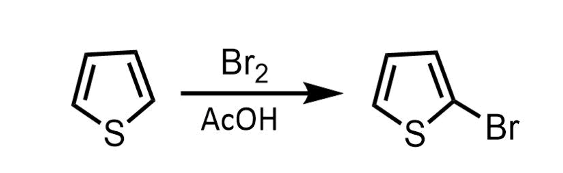 Solved Write an explanation of what happens on each | Chegg.com