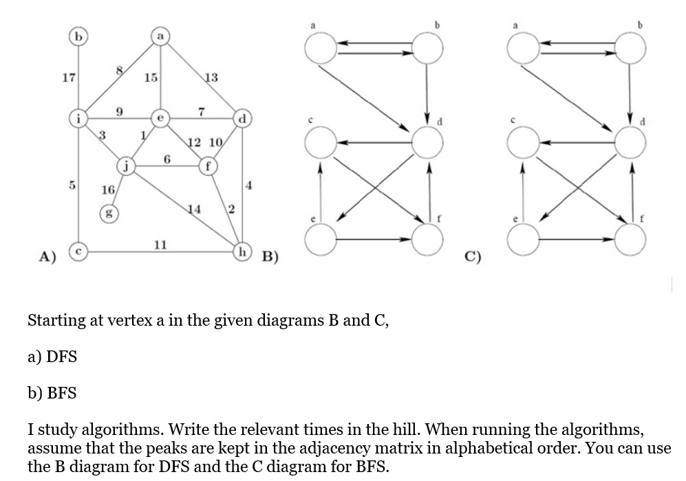 I study algorithms. Write the relevant times in the | Chegg.com