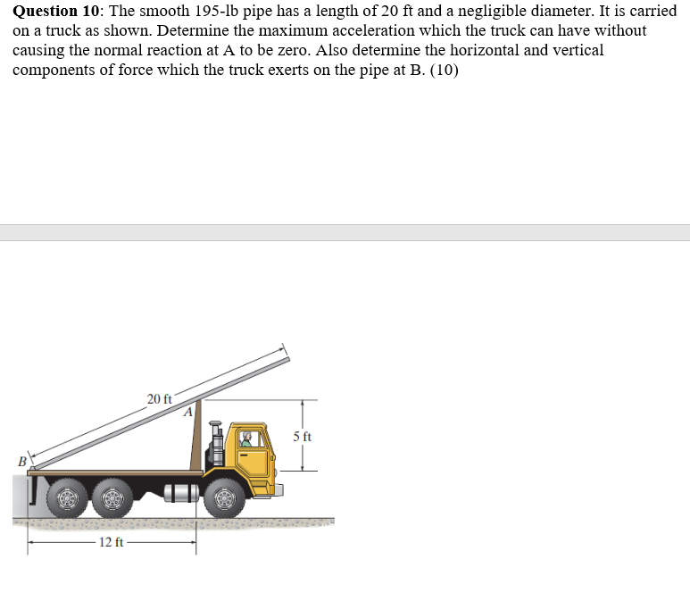 Solved Question 10: The smooth 195-1b pipe has a length of | Chegg.com