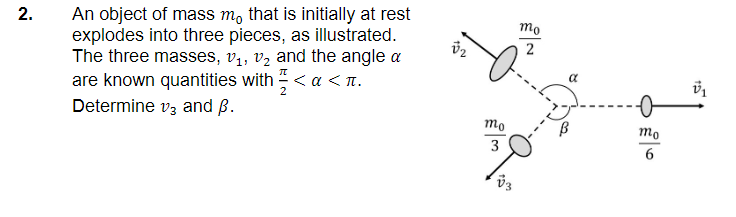 Solved An object of mass m0 ﻿that is initially at | Chegg.com