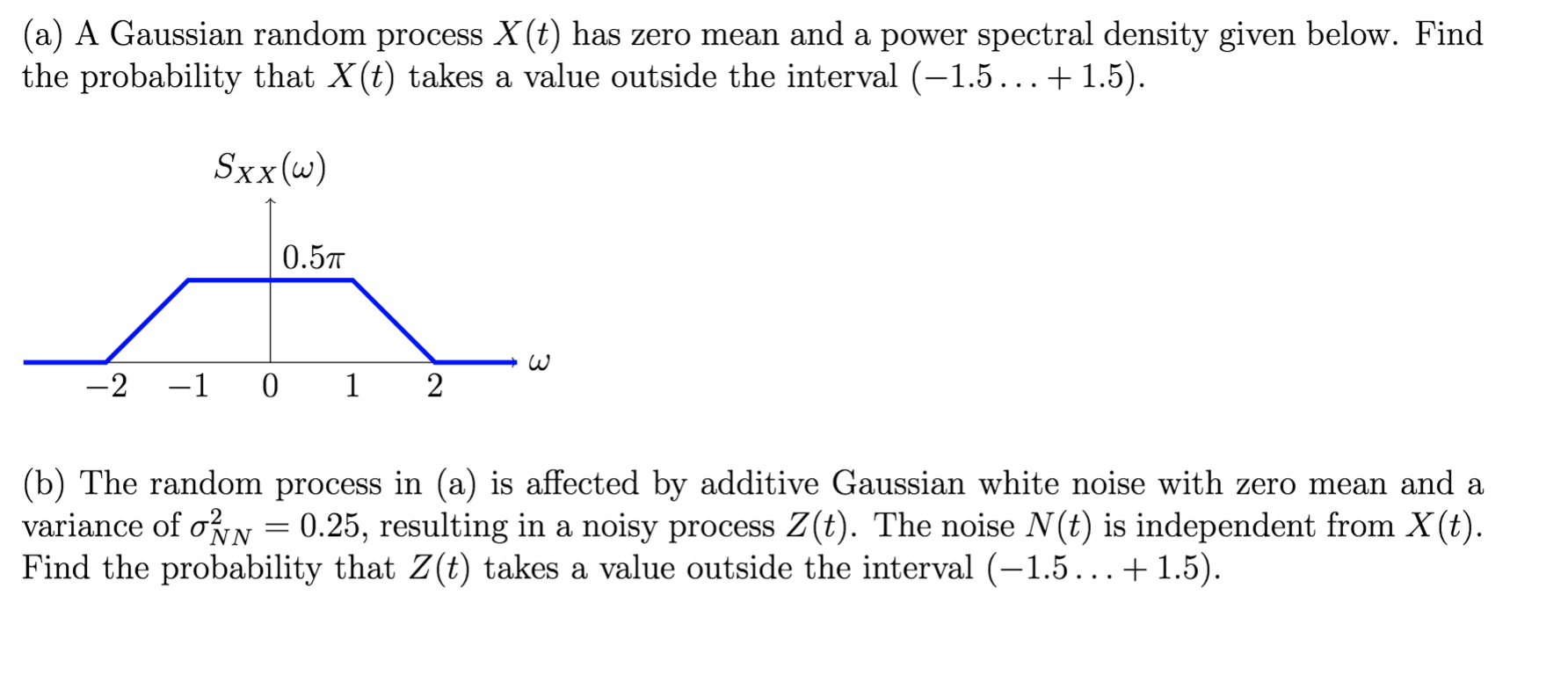 Solved (a) A Gaussian random process X(t) has zero mean and | Chegg.com