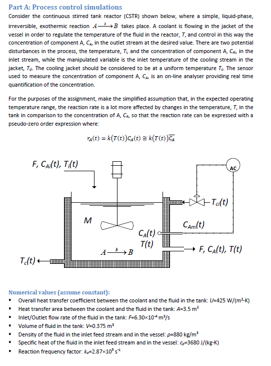 Part A: Process control simulations Consider the | Chegg.com
