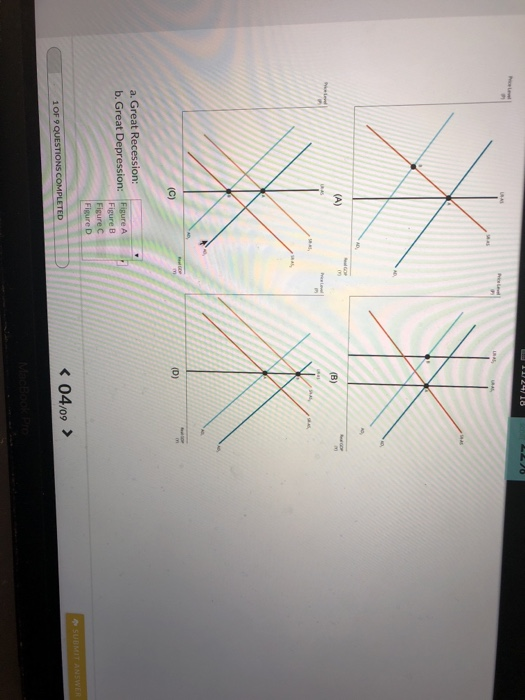 Solved Which of the following graphs depicts the conditions | Chegg.com