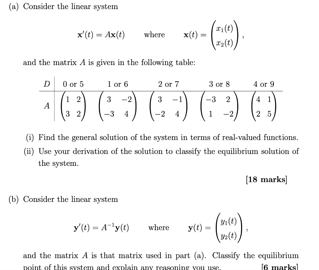 Solved (a) Consider the linear system x'(t) = Ax(t) where | Chegg.com