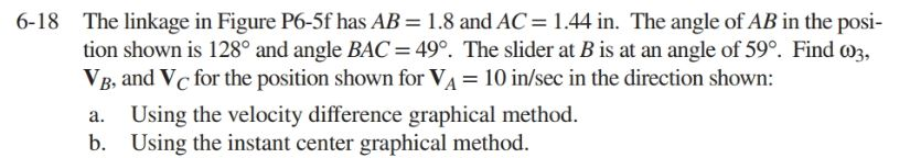 The linkage in Figure P6-5f has AB 1.8 and AC 1.44 | Chegg.com