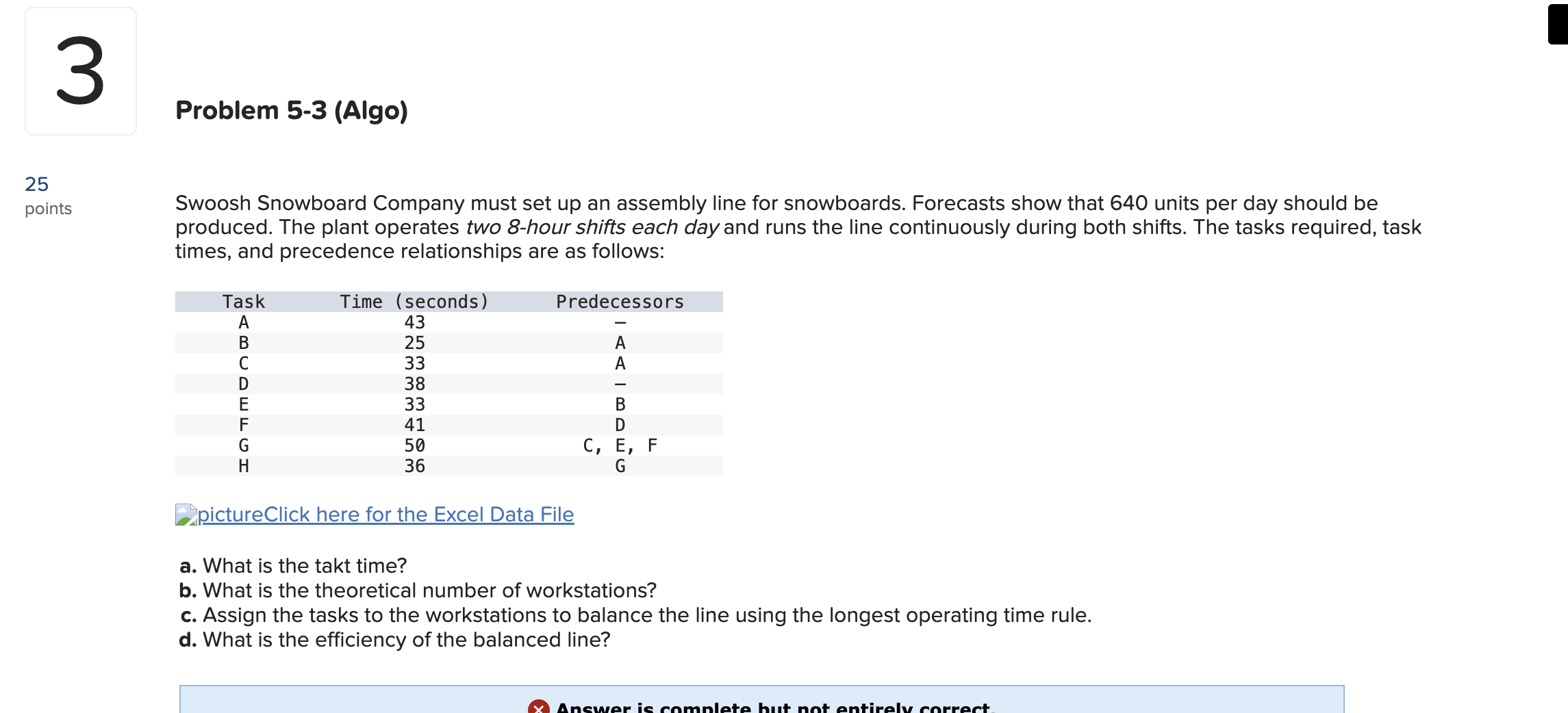 Solved Problem 5-3 (Algo)Swoosh Snowboard Company must set | Chegg.com