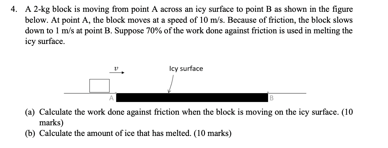 Solved A 2-kg block is moving from point A across an icy | Chegg.com