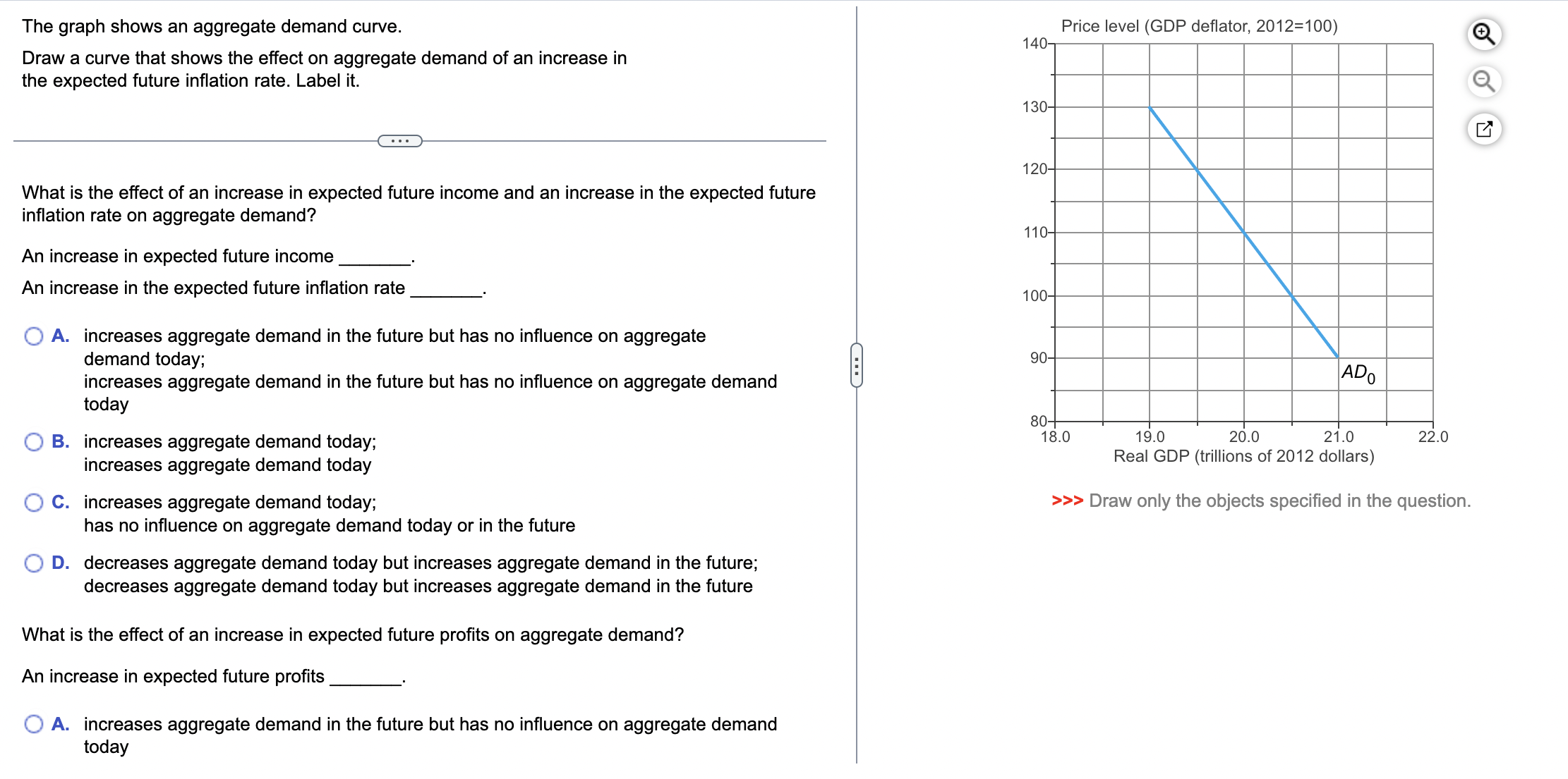 Solved The graph shows an aggregate demand curve. Draw a | Chegg.com