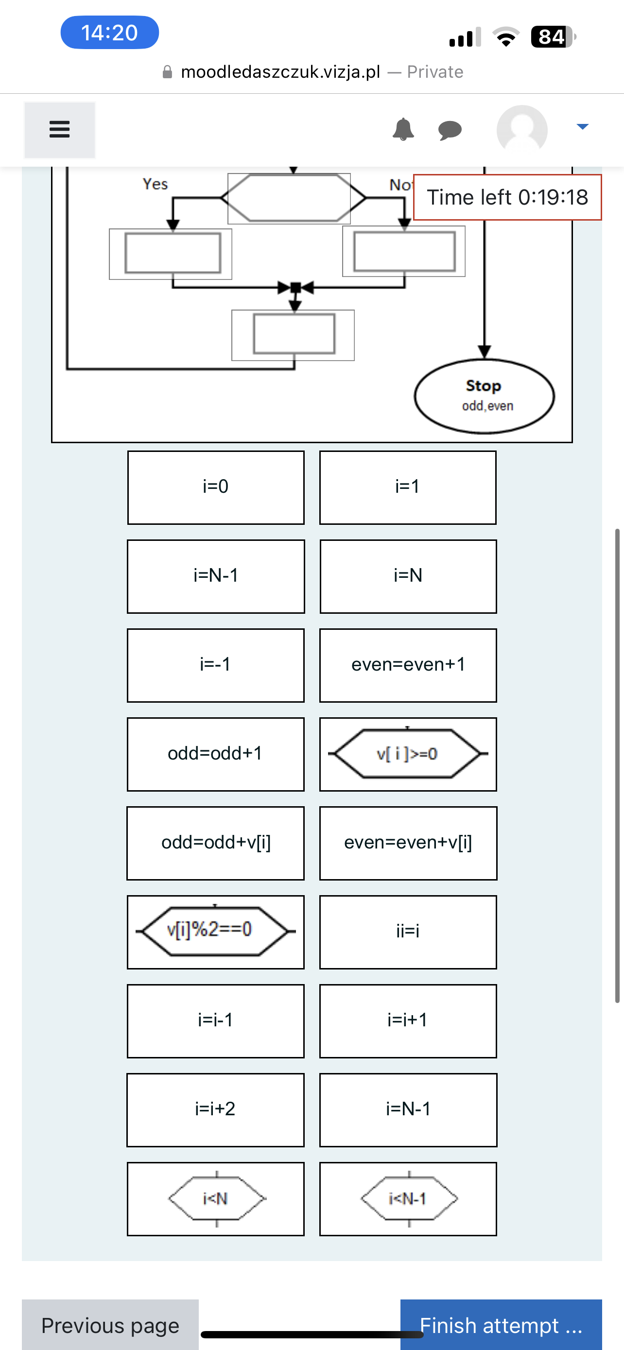 Design an algorithm that counts odd numbers and even | Chegg.com