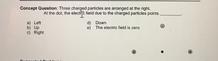 Solved Three charged particles are arranged at the right. At | Chegg.com