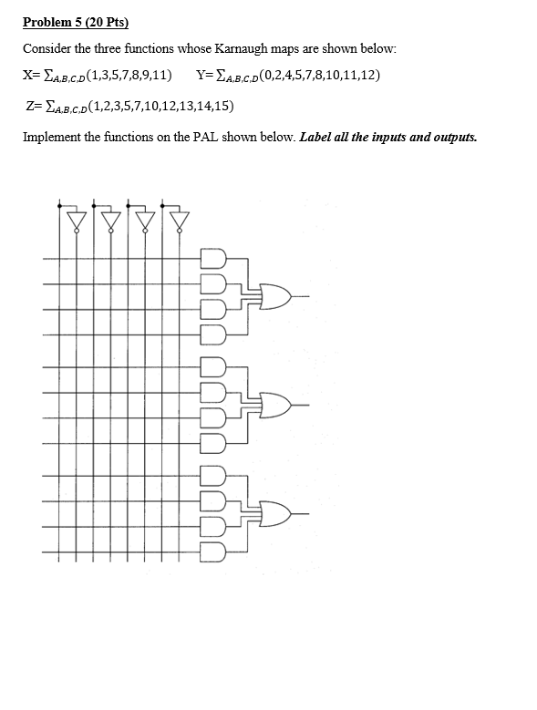 Solved Problem 5 (20 Pts) Consider the three functions whose | Chegg.com