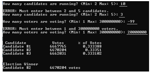 Solved Program Description You work for an election | Chegg.com