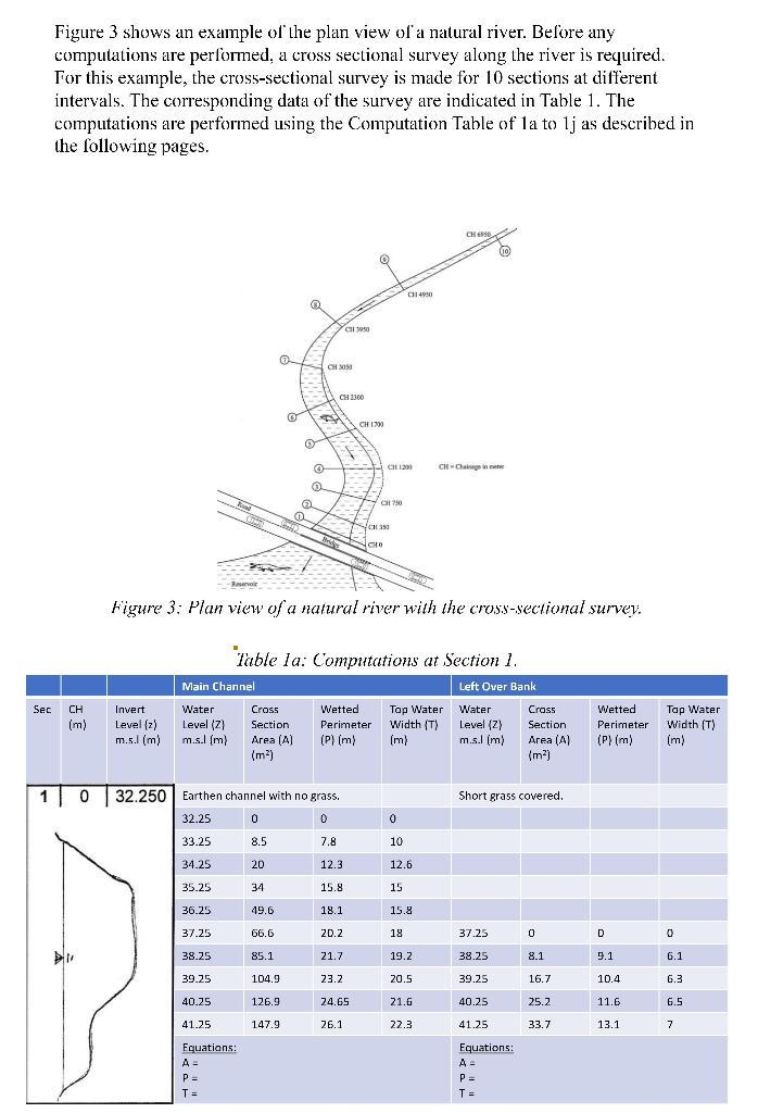 Solved Figure 3 shows an example of the plan view of a | Chegg.com
