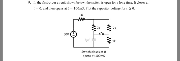 Solved 9. In the first-order circuit shown below, the switch | Chegg.com