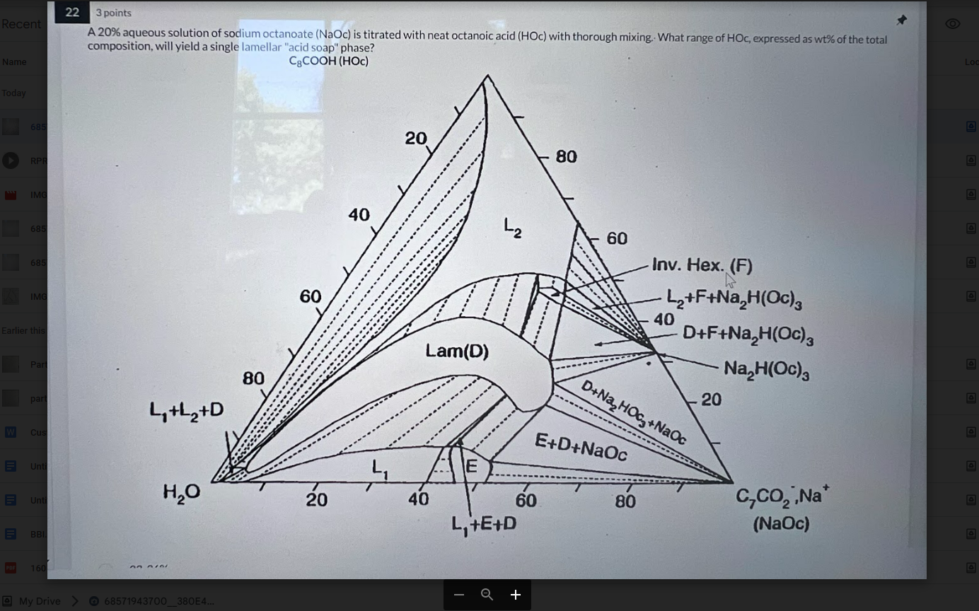 A 20% aqueous solution of sodium octanoate (NaOc) is | Chegg.com