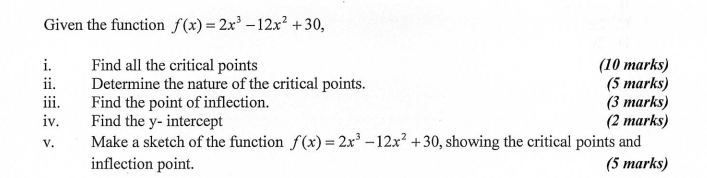 Solved Given the function f(x)=2x3−12x2+30, i. Find all the | Chegg.com