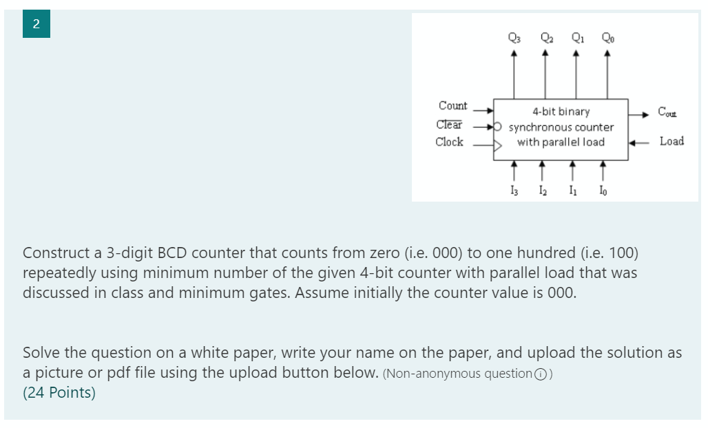 Solved 2 Q3 Q2 Q1 Qo Cout Count Clear Clock 4-bit binary | Chegg.com
