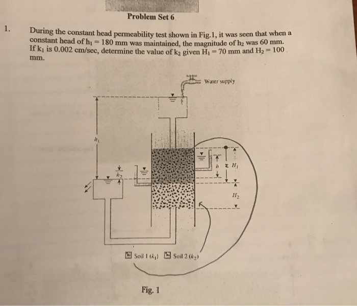 Solved Problem Set 6 During the constant head permeability | Chegg.com