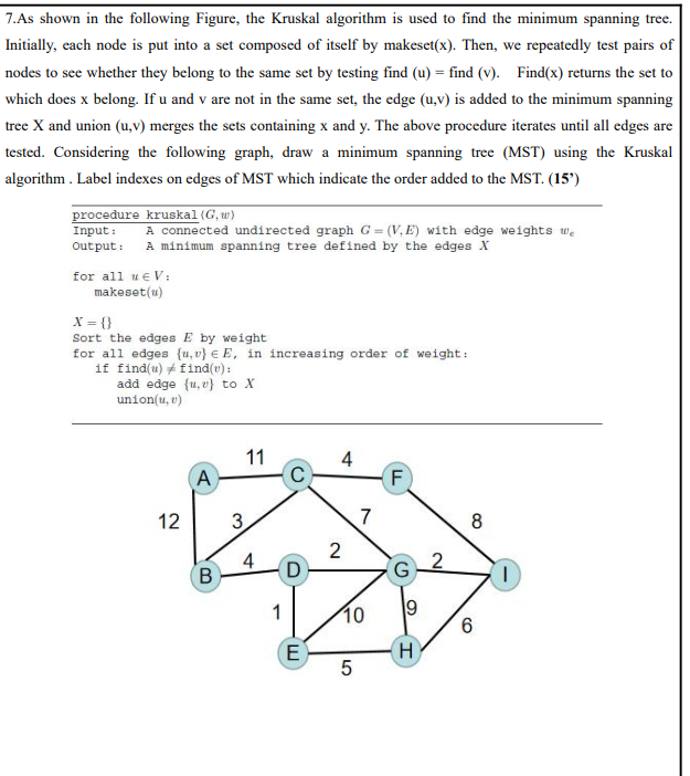 Solved 7.As shown in the following Figure, the Kruskal | Chegg.com