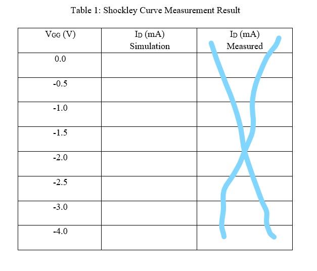 Solved 4.1 Shockley curve XMM1 2N3819 Q1 lih VDS 15V VGG | Chegg.com