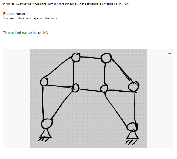 Solved In the below structure what is the number of | Chegg.com