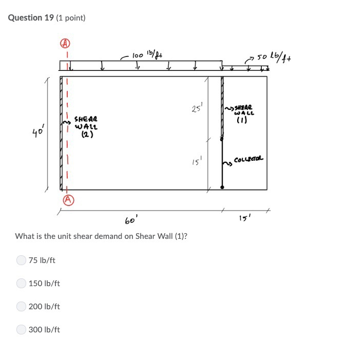 Solved Question 19 (1 point) 25 WALL WALL 40 IS 15 6o What | Chegg.com