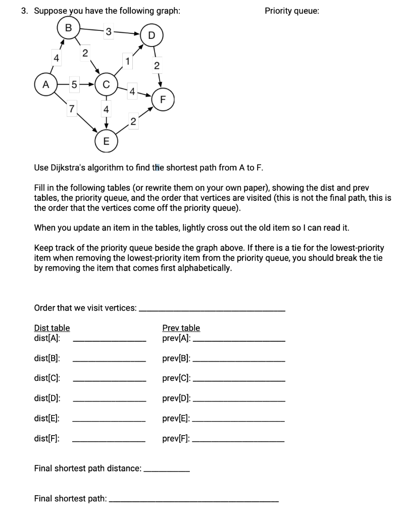 Solved 3. Suppose you have the following graph: Priority | Chegg.com