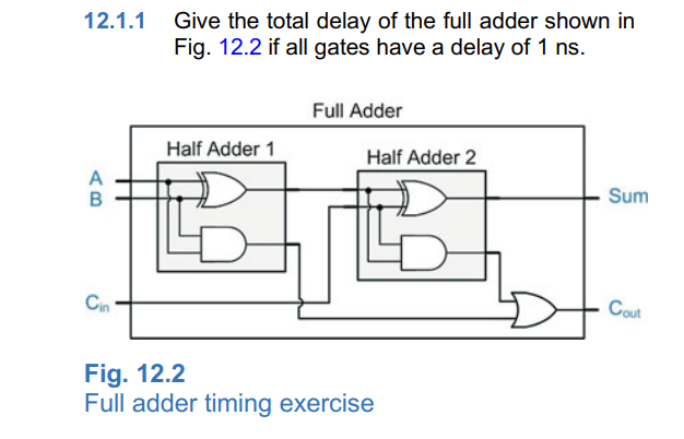 Solved 12.1.1 ﻿Give the total delay of the full adder shown | Chegg.com