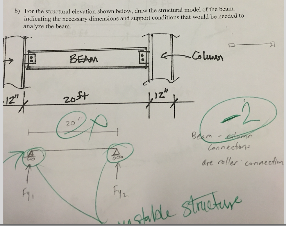 Solved b) For the structural elevation shown below, draw the | Chegg.com
