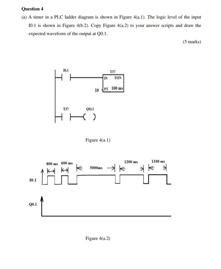 Solved Question 4 (a) A timer in a PLC ladder diagram is | Chegg.com