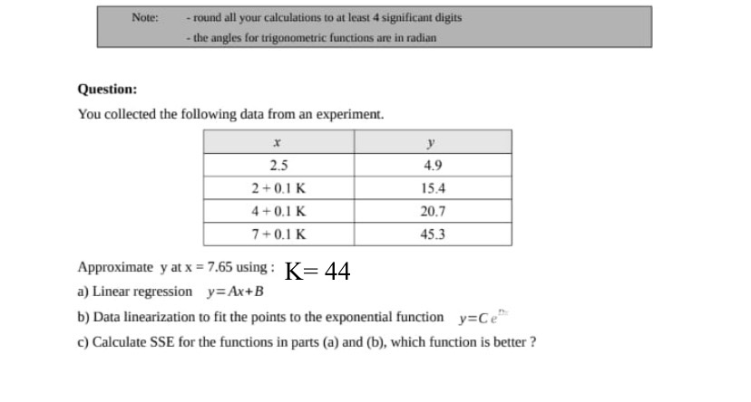 Solved Question:You collected the following data from an | Chegg.com