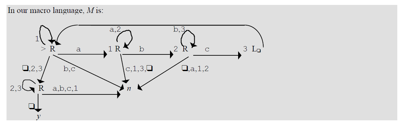 Solved 2. (10pt) Construct a deterministic Turing machine M | Chegg.com