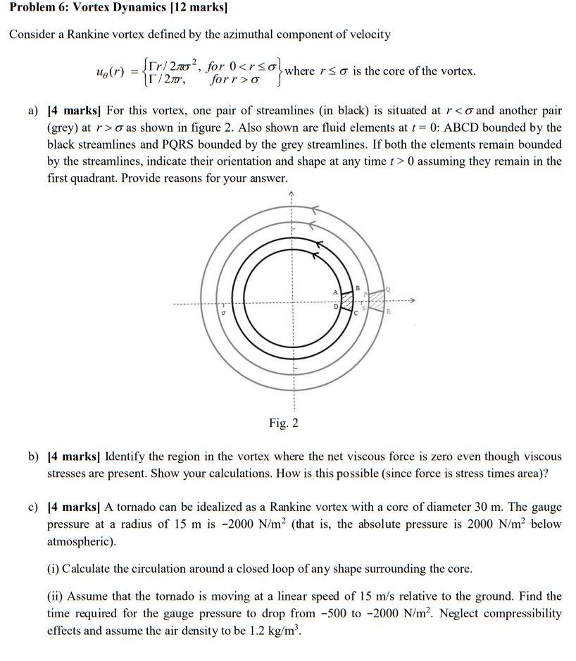 Solved Consider a Rankine vortex defined by the azimuthal | Chegg.com