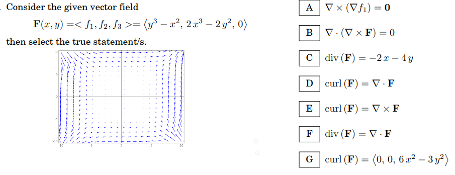 Solved Consider the given vector field | Chegg.com