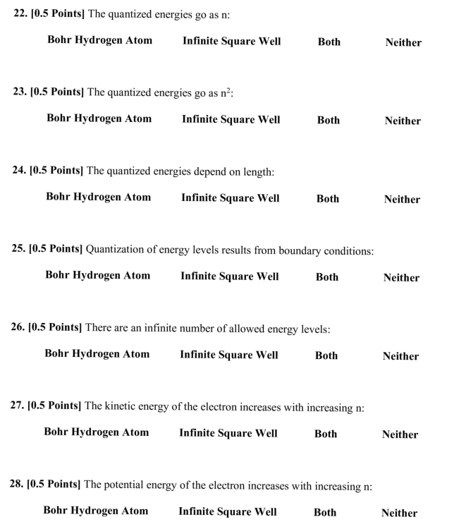 Solved 20-28. (4.5 Points Total) We saw that Bohr was able | Chegg.com