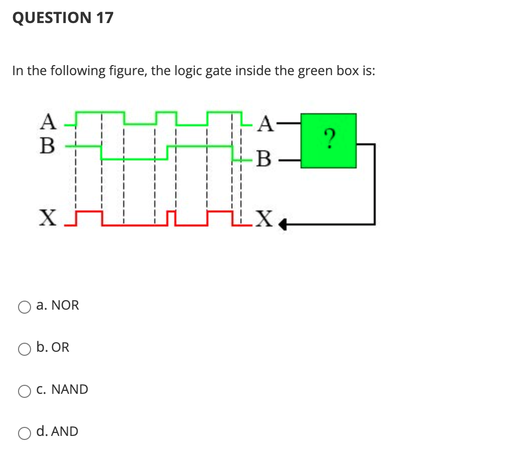 Solved QUESTION 17 In the following figure, the logic gate | Chegg.com
