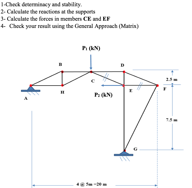 Solved 1-Check determinacy and stability. 2- Calculate the | Chegg.com