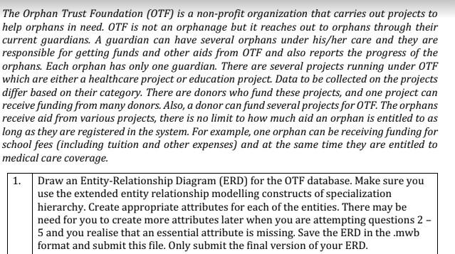 Solved The Orphan Trust Foundation (OTF) is a non-profit | Chegg.com