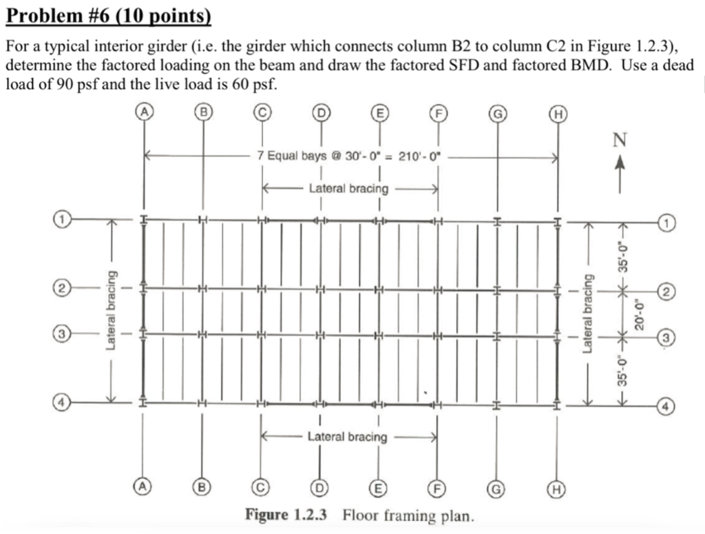 Solved Problem #6(10 points) For a typical interior girder | Chegg.com