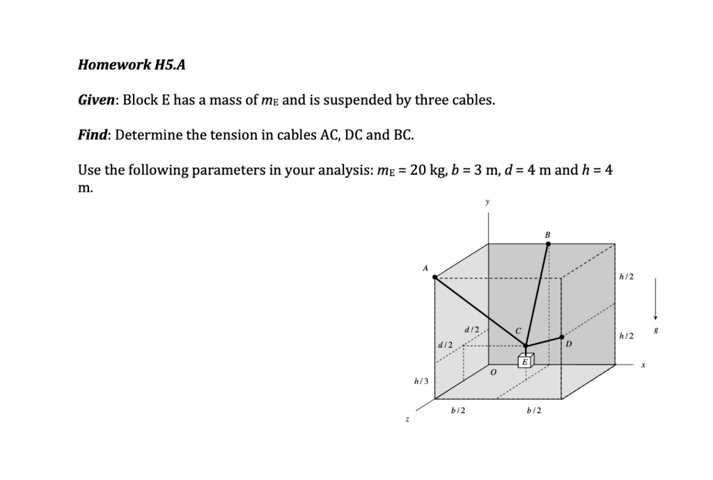 Solved Homework H5.A Given: Block E has a mass of mE and is | Chegg.com Solved Homework H5.A Given: Block E has a mass of mE and is | Chegg.com