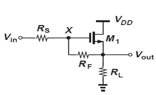 Solved Apply Miller’s theorem to resistor R F for the | Chegg.com