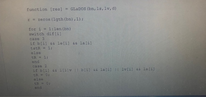 Solved Submit On Zy Labs Please Download Gladoshaywirem 4047