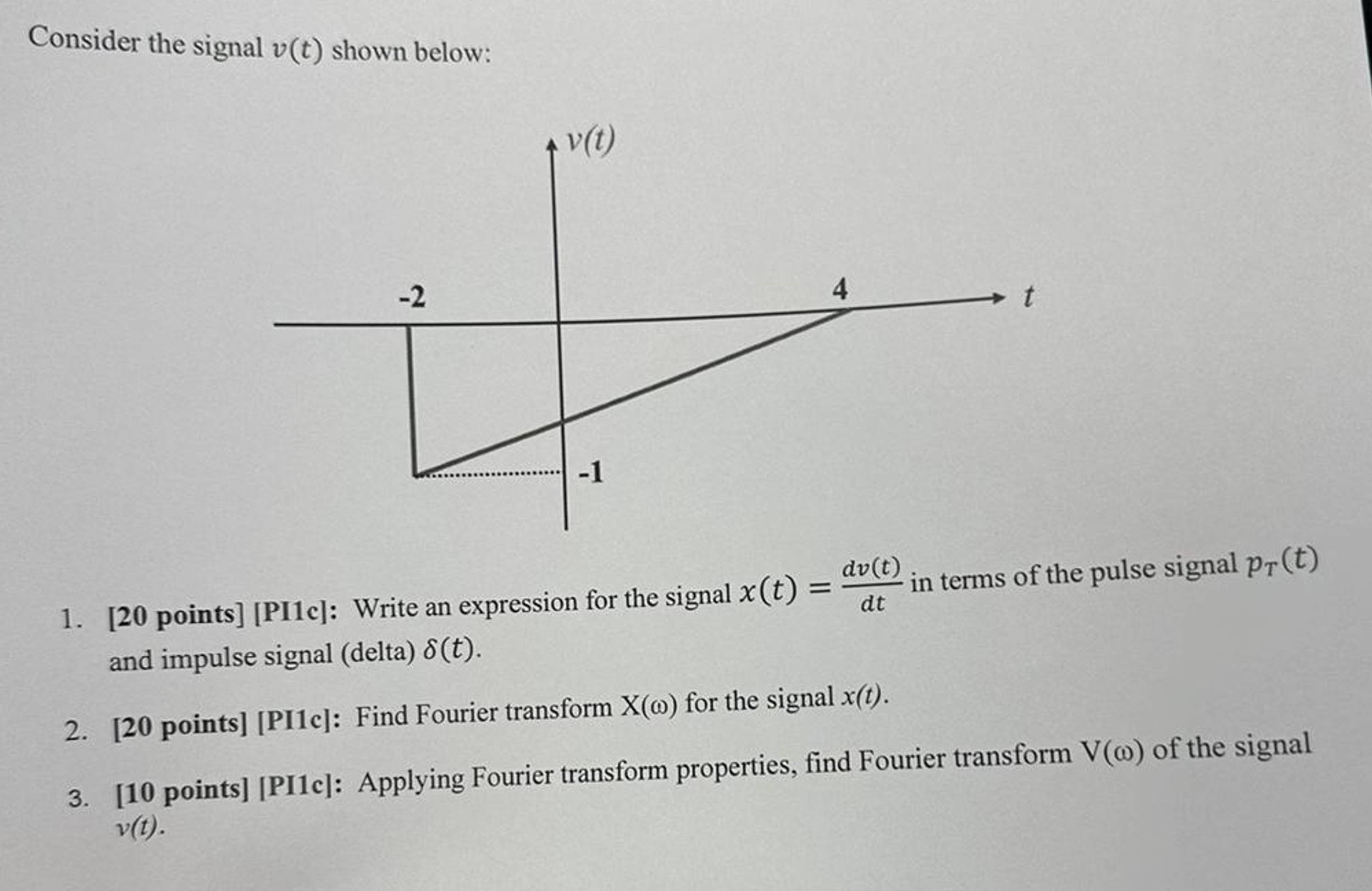 Solved Consider the signal v(t) ﻿shown below:[20 | Chegg.com
