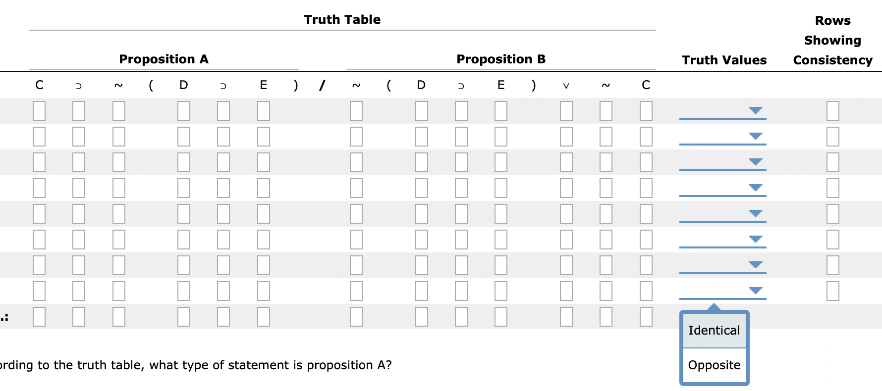 Complete the truth table for the given propositions. | Chegg.com