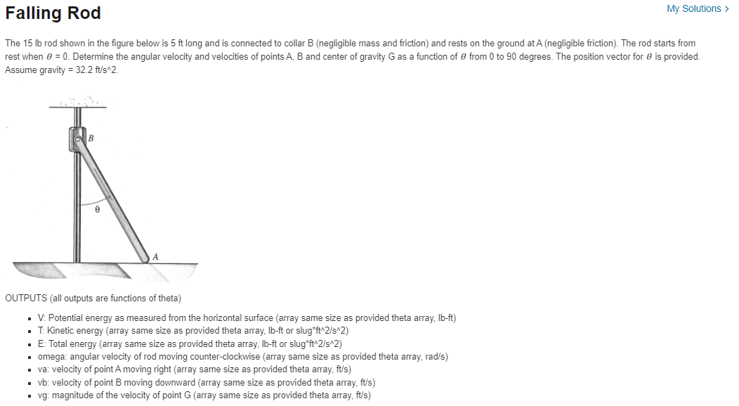 Solved My Solutions > Falling Rod The 15 lb rod shown in the | Chegg.com