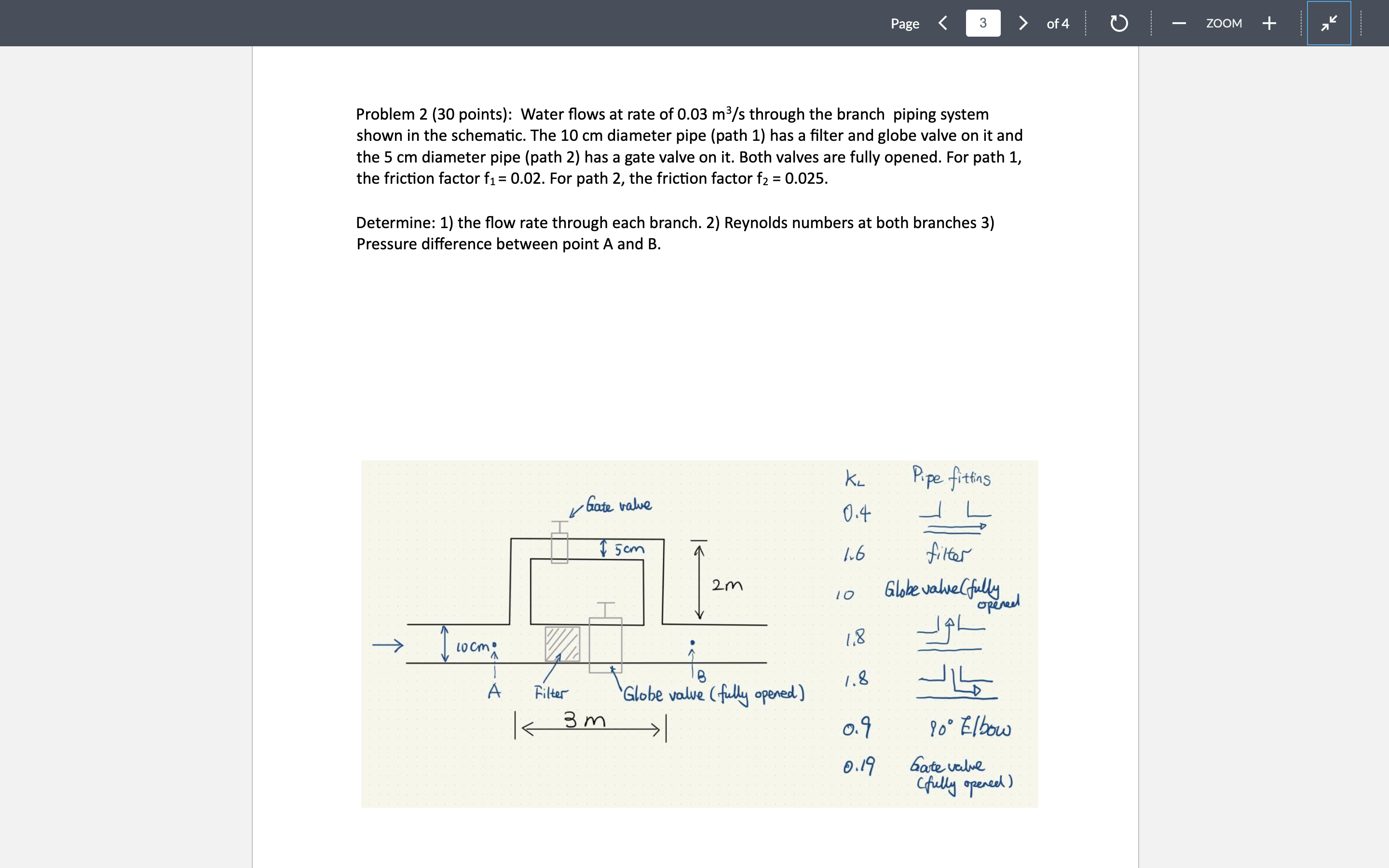 Solved Problem 2 (30 ﻿points): Water flows at rate of | Chegg.com
