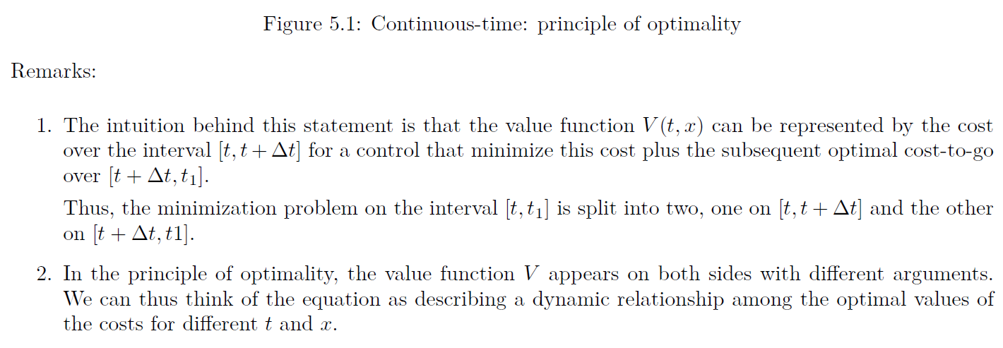 Theorem 5.2 (Principle of optimality) For every t | Chegg.com