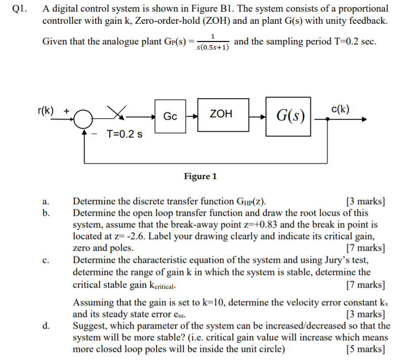 Q1. A digital control system is shown in Figure B1. | Chegg.com