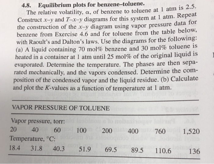 Solved: 4.8. Equilibrium Plots For Benzene-toluene. Constr... | Chegg.com